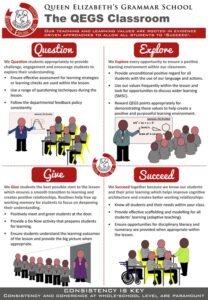 The QEGS Classroom - Queen Elizabeth's Grammar School, Ashbourne Derbyshire